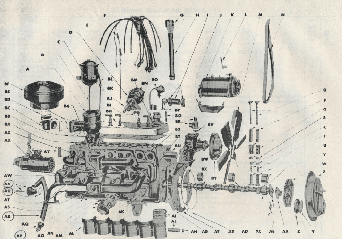 Dodge - Staman International Trading