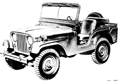 Jeep - Staman International Trading